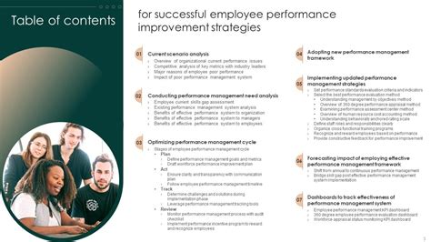 Successful Employee Performance Improvement Strategies Powerpoint Presentation Slides Ppt Template