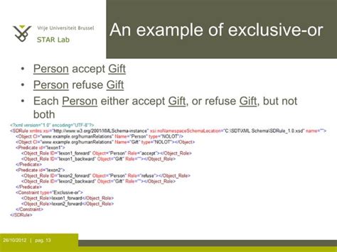 Semantic Decision Rule Markup Language V10 Specification Ppt
