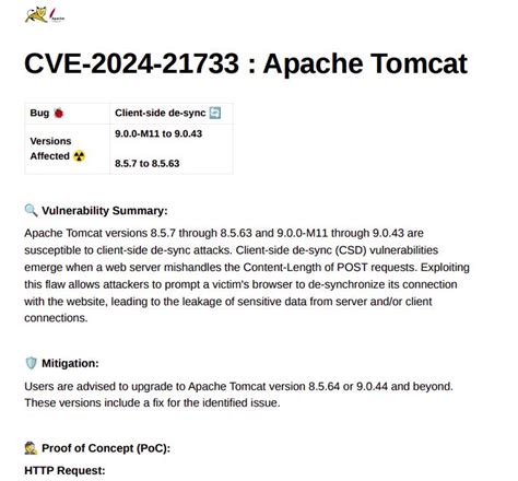Bug Report As Document Apache Tomcat • 🐞 Bug Request Smuggling