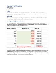 Determining Molar Entropy Of Mixing Through Electrochemical Cell Entropy Of Mixing Minh Tam Le
