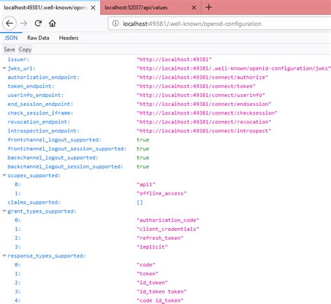 Custom Authentication And Authorization In Aspnet Core 20 Codeproject