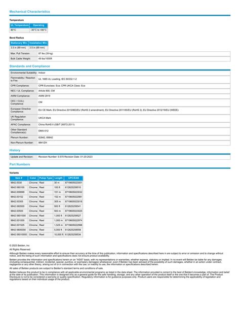 Twisted Pair Cable 9842 Belden Rs 485 Modbus Communication Cables At