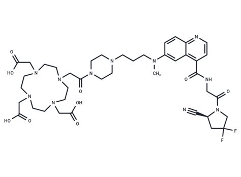Fapi 46 Targetmol
