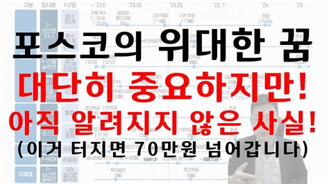 포스코홀딩스 포스코퓨처엠 포스코dx 포스코인터내셔널 포스코그룹의 위대한꿈 신고가 가능한 확실한 주식투자포인트 2차전지 대장주 될까 한국경제tv 이상로 추천주