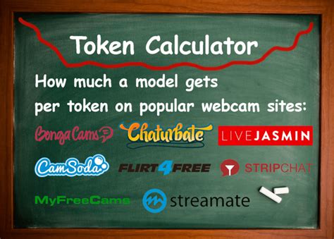 Token Calculator Calculating The Token Value Of Webcam Sites Bongacams Chaturbate Etc