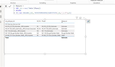 Solved Need Help On Dax To Extract A Character Between De