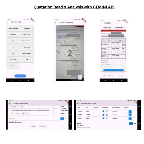 chalana sangeeth on linkedin internship slt fullstackdevelopment ai flutter