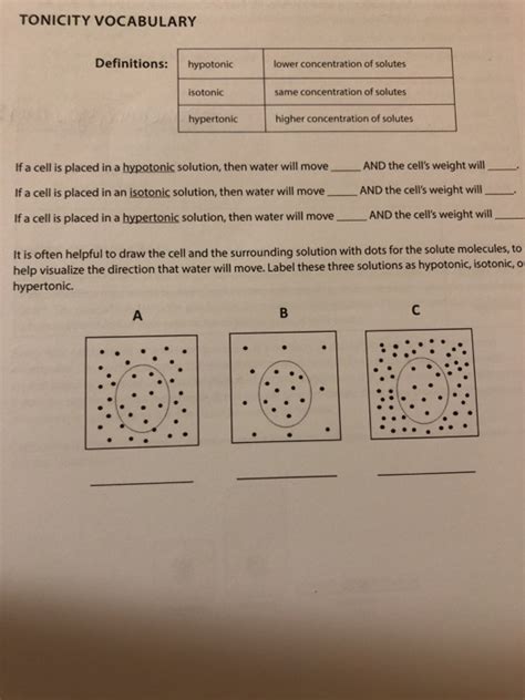 Solved Tonicity Vocabulary Definitions Hypotonic Lower