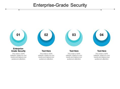 Enterprise Grade Security Ppt Powerpoint Presentation Icon Grid Cpb Presentation Graphics