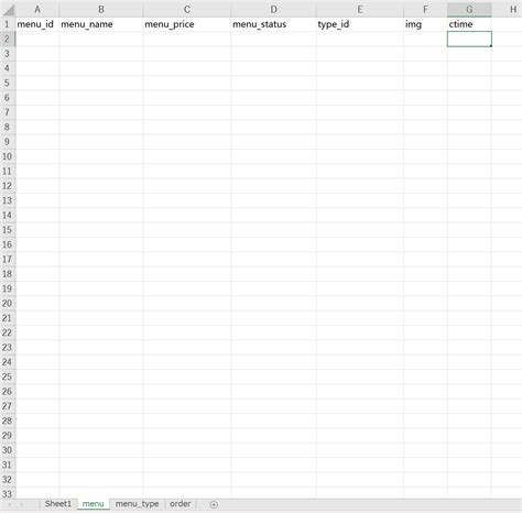 mysql 表设计案例 萌萌手好冷 博客园