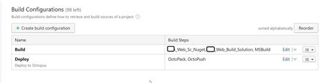 Setting Up Teamcity Build Configuration