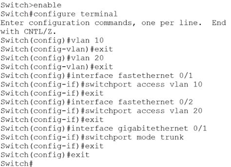 Router On Stick Configuration Explained