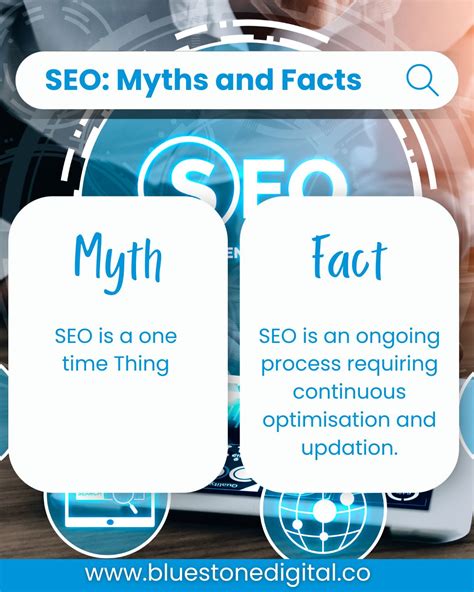 Bluestone Digital On Linkedin 🚀 Myth Vs Fact Seo Edition 🤔 Myth Seo Is A One Time Setup Fact