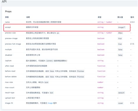 Uploader上传视频 · Issue 4465 · Youzan Vant · Github