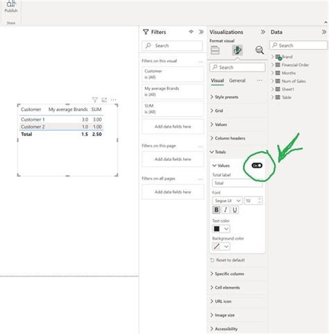 Solved Powerbi Desktop Sum Values Grand Total Microsoft Fabric Community