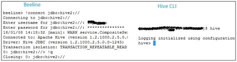 Difference Between Hive Cli And Beeline Client Hive Vs Beeline