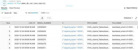 snowflake hybrid relational json tables big data dave