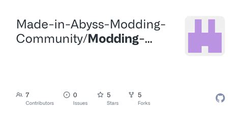 Github Made In Abyss Modding Communitymodding Reference