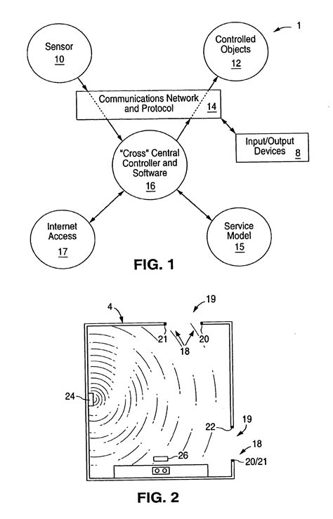Occupancy Sensor Patented Technology Retrieval Search Results Eureka