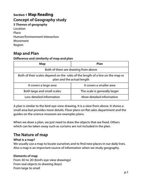 F1 Geog Notes Pdf Map Latitude