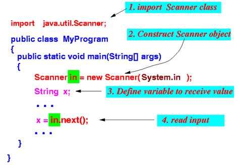 Note In This Case You Need To Use A String Typed Variable To Store A String