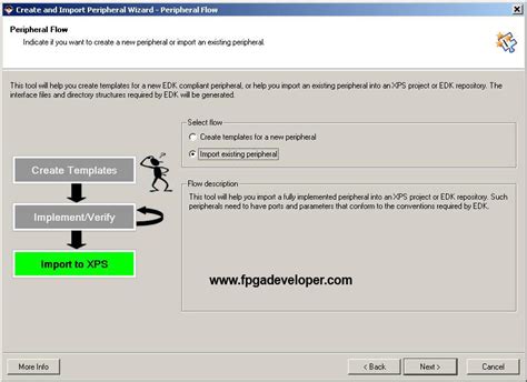 Tri Mode Ethernet Mac Fpga Developer
