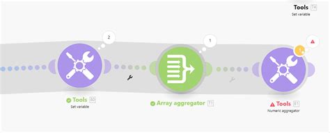 How Do I Sum The Contents Of My Array All Pictures Of Scenario And Issue Below How To Make
