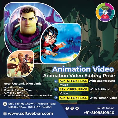 Softwebian Web Designing And Development And Training Bilaspur