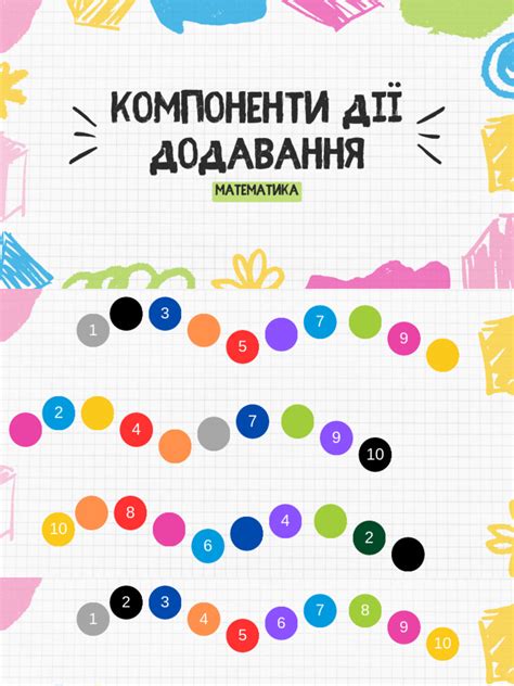 КОМПОНЕНТИ ДІЇ ДОДАВАННЯ Pdf