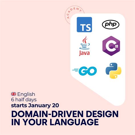 Domain Driven Design Europe On Linkedin ⏳ Our Next Domain Driven