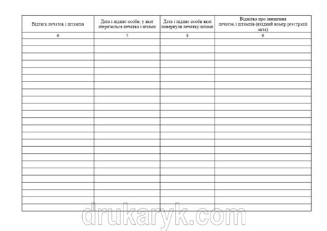 Журнал обліку печаток і штампів Додаток 80 А4 верт арт 1600 купити недорого в Україні