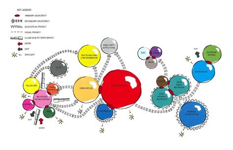 Txy Diagram For Bubble Point Calculation