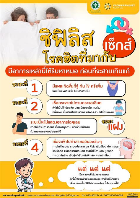 🤖 ซิฟิลิส โรคฮิตที่มากับเซ็กส์ 🤰 โรงพยาบาลวชิระภูเก็ต Facebook