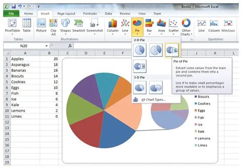 how to make a circle graph in excel in simple steps