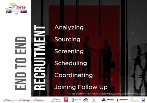 Abits Anz On Linkedin Anz Analyzing Sourcing Screening Scheduling Coordinating Joining