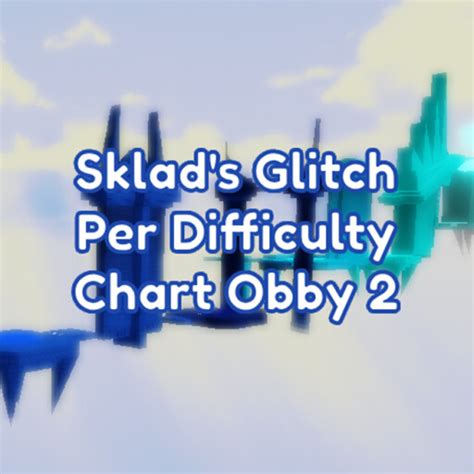 ☢️ Stud Long Jump Per Difficulty Chart Obby