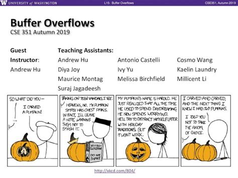 Pdf Buffer Overflows €¦ · Buffer Overflow