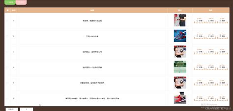 Springbootjavaphpnodepython体育馆开放管理系统设计与实现【计算机毕设】 Csdn博客