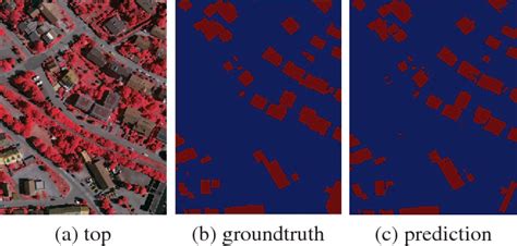 Figure 1 From Building Extraction From Remote Sensing Images With Deep Learning In A Supervised