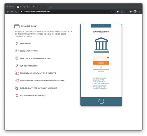 Threat Modeling In The Context Of Microservice Architectures Ibm Developer