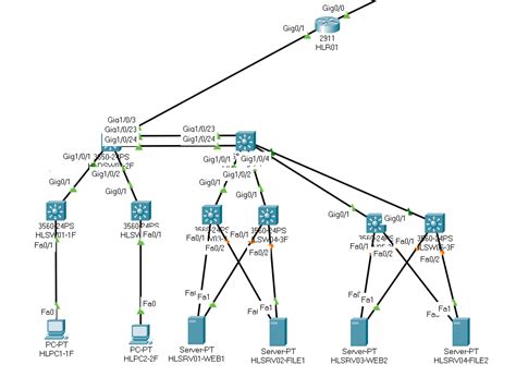 Packet Tracer Is Confusing Dhcp Stopped Working And Ping Fails
