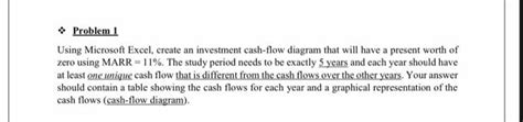 Solved Problem 1 Using Microsoft Excel Create An Investment