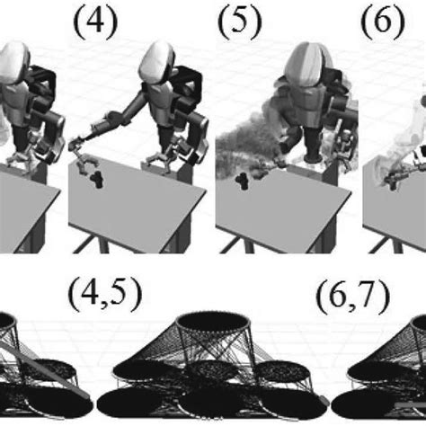Search The Regrasp Graph To Find A Sequence Of Grasp Configurations And