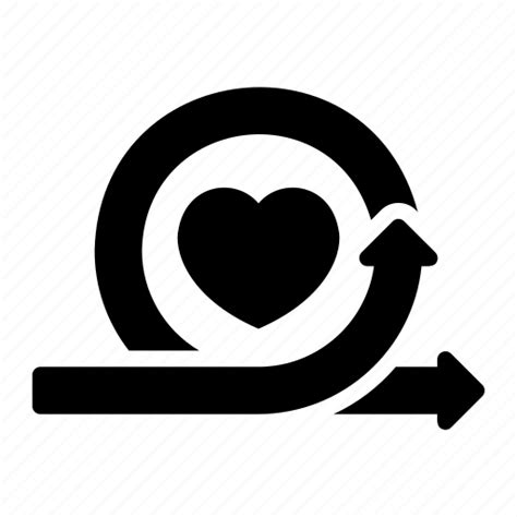 Agile Agility Iteration Reaction Flux Circular Arrows Icon