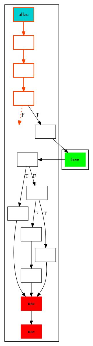 6 Dse Traces Generation Orange Current Trace Download Scientific Diagram