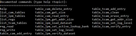 How Can I Add Entry To Lpm Tables · Issue 54 · Netfpgap4 Netfpga Public · Github