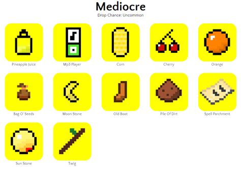 definitely not seeds mcreator