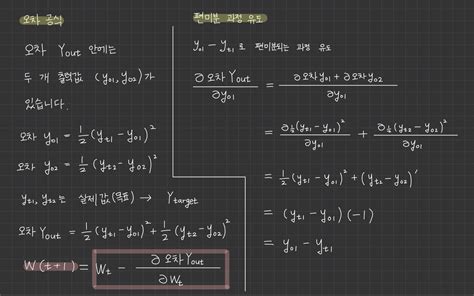 오차 역전파back Propagation