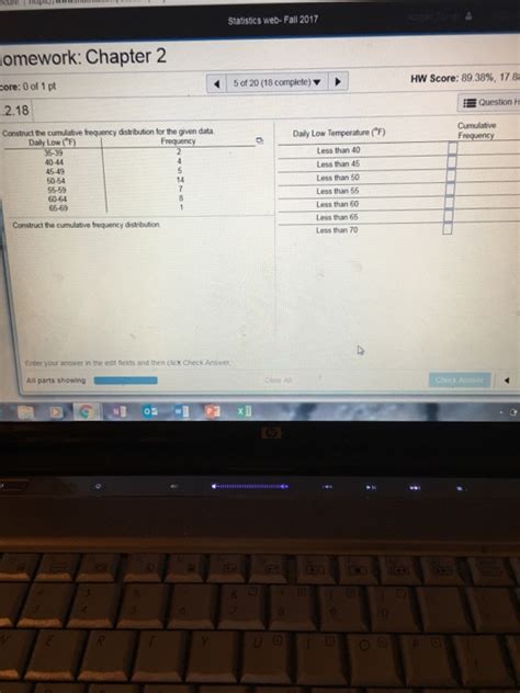 Solved Construct The Cumulative Frequency Distribution For