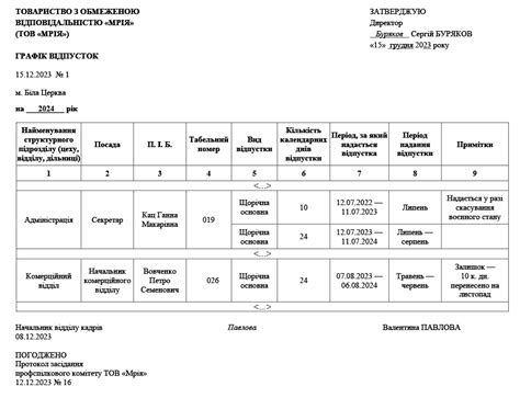 Графік відпусток Кадровику № 4 Листопад 2022 Factor